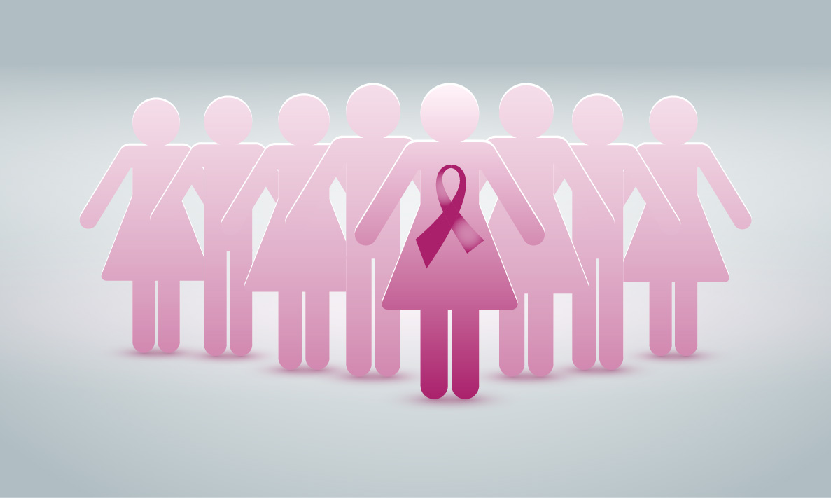 Cancer Care Ontario | Cancer Care Ontario